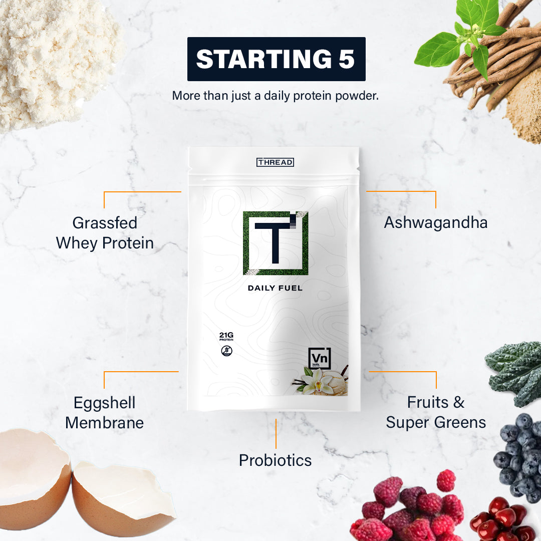 Performance Bundle – Thread Performance